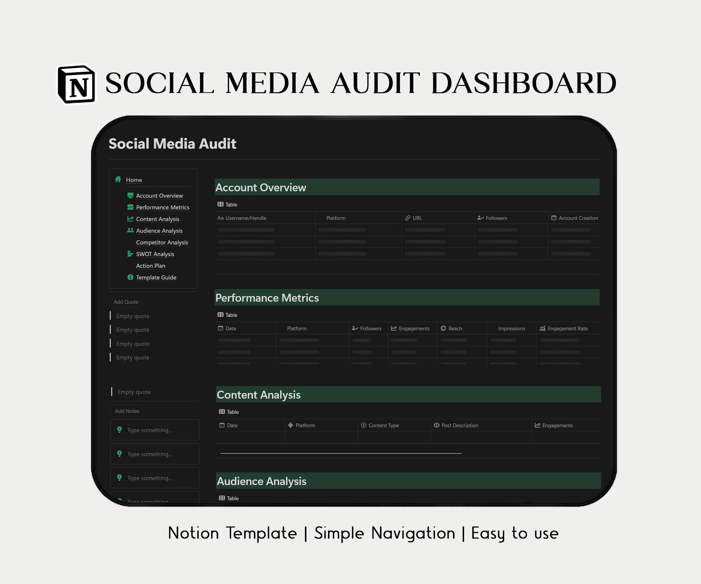 Social Media Audit Dashboard | Notion Template for Analytics ...