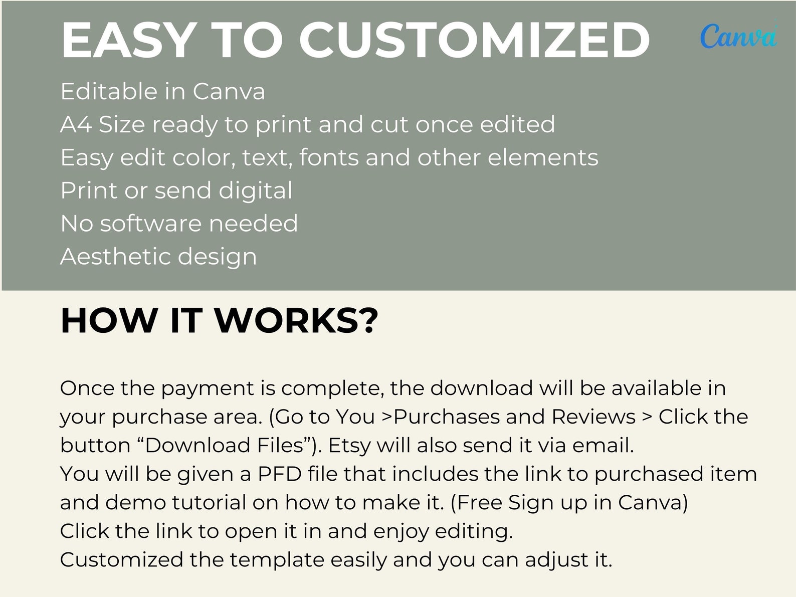 Single Slide Wedding Invitation Template Editable in Canva - Etsy