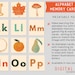Alphabet Memory Card Game: ABC Learning, Preschool Activity (digital ...