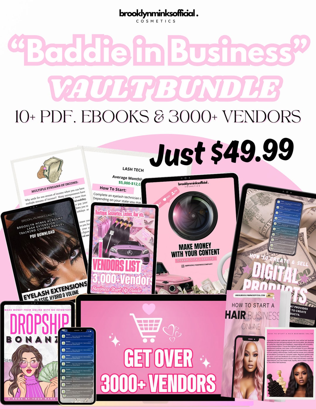 PLR Ebooks Bundle Ready-made, Resellable Ebooks Instant Download ...