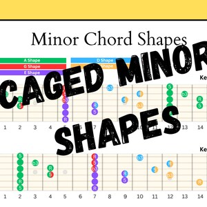 Minor Chord Charts for Guitar | CAGED SYSTEM | Easy to Access - Etsy