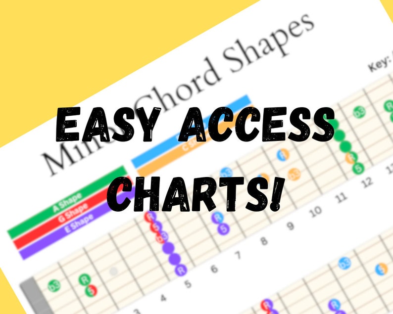 Minor Chord Charts for Guitar | CAGED SYSTEM | Easy to Access - Etsy