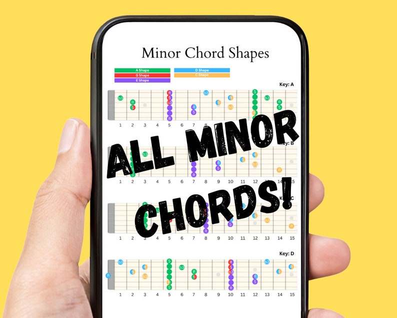 Minor Chord Charts for Guitar | CAGED SYSTEM | Easy to Access - Etsy