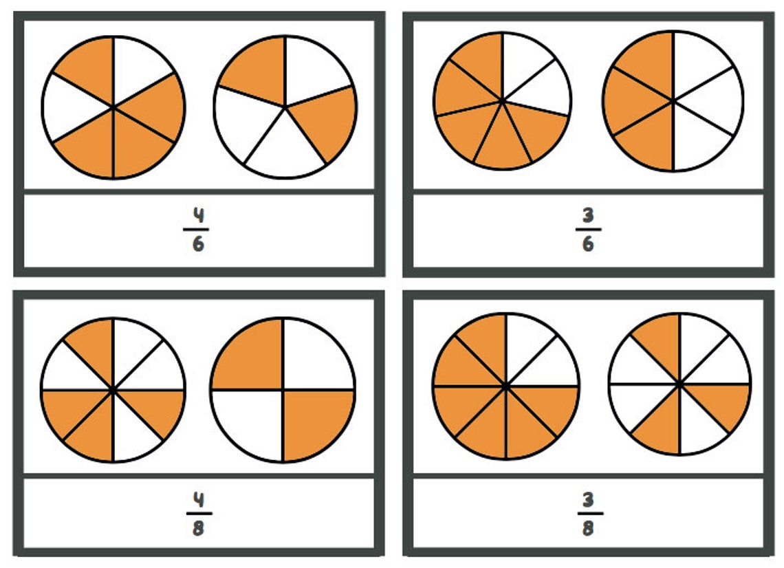 Fraction Identification Flash Cards - Etsy