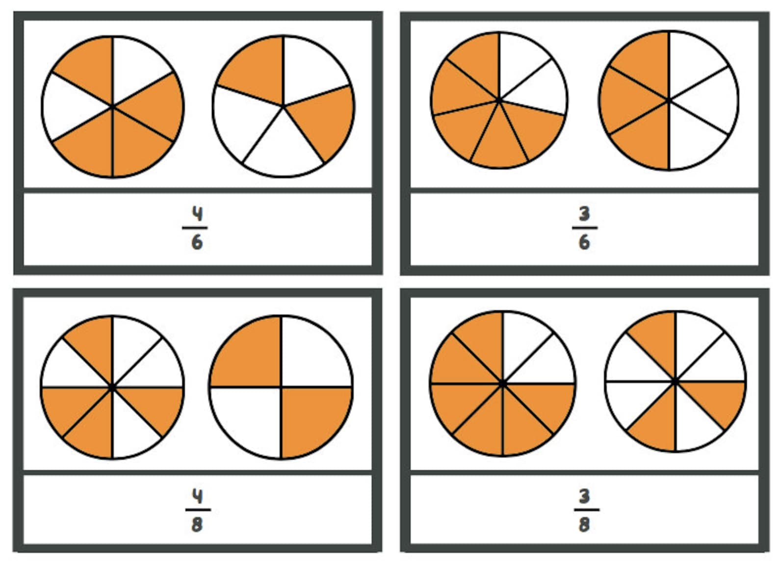 Fraction Identification Flash Cards - Etsy