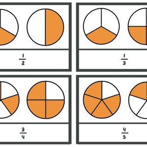 Fraction Identification Flash Cards - Etsy