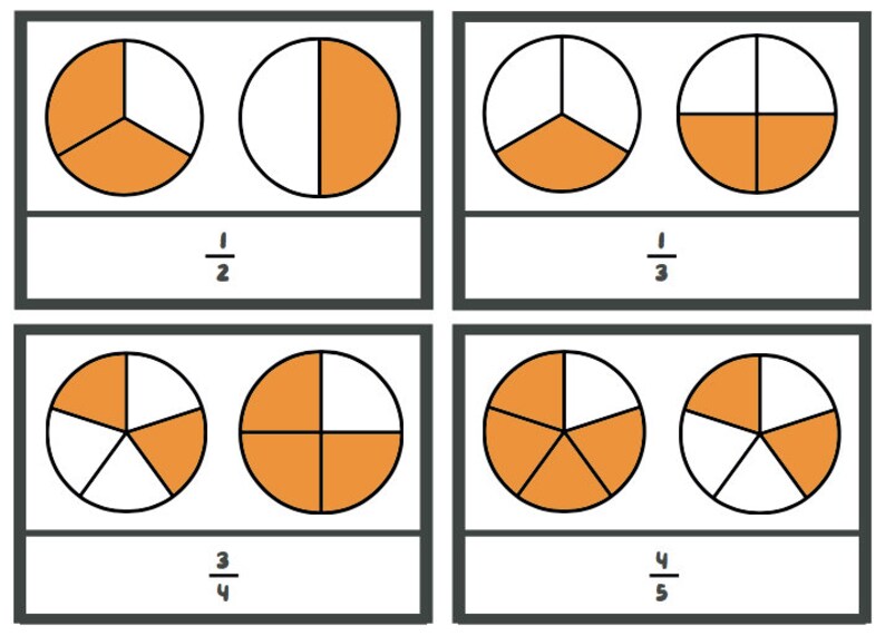 Fraction Identification Flash Cards - Etsy