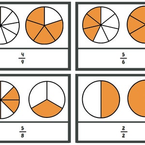 Fraction Identification Flash Cards - Etsy