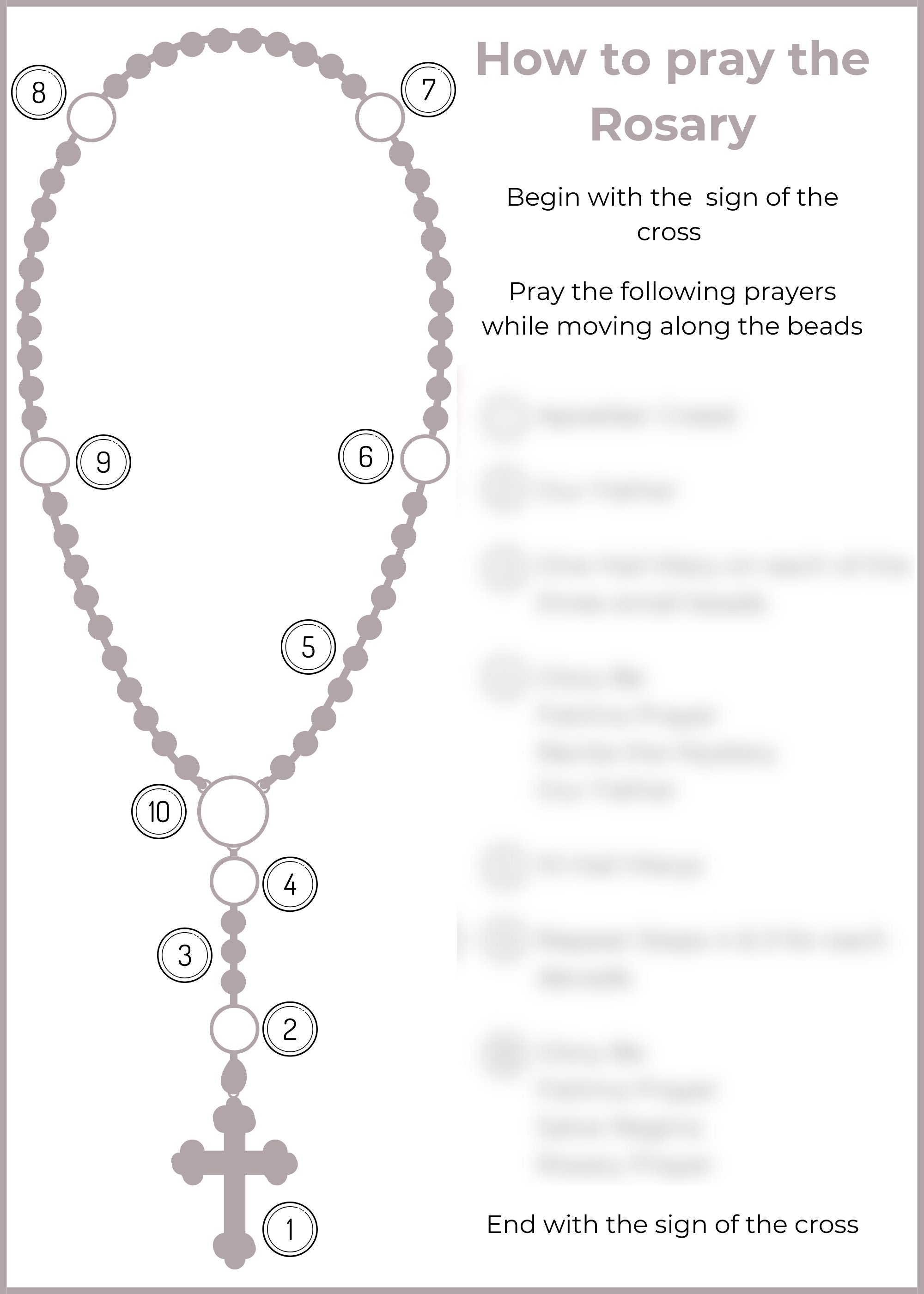 How to Pray the Rosary Card - Etsy