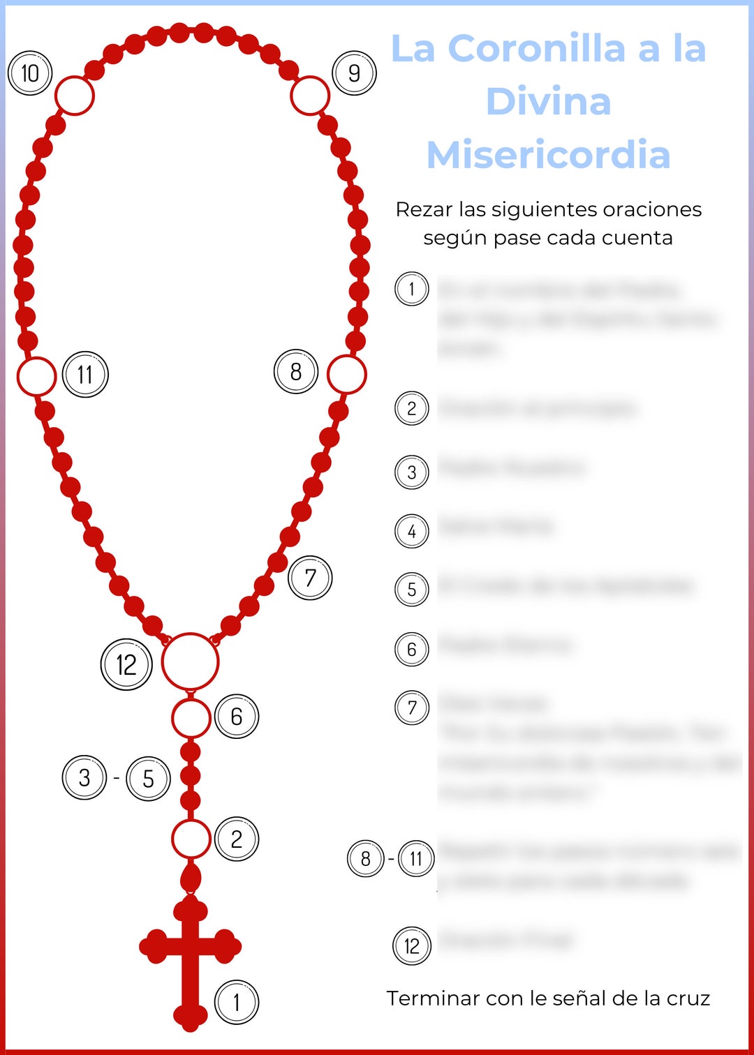 Como Rezar La Coronilla a La Divina Misericordia (tarjeta) - Etsy