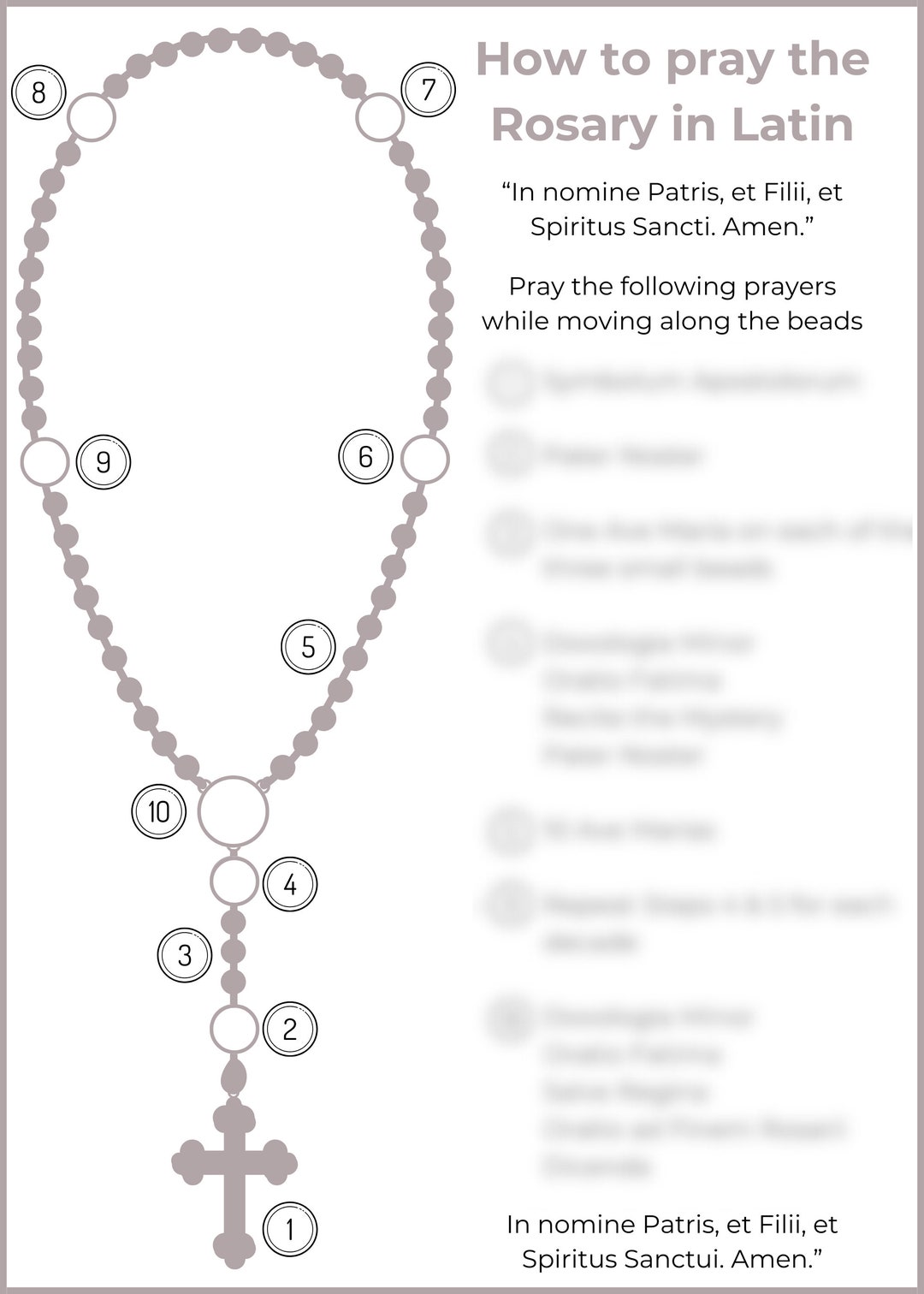 How to Pray the Rosary in Latin - Etsy