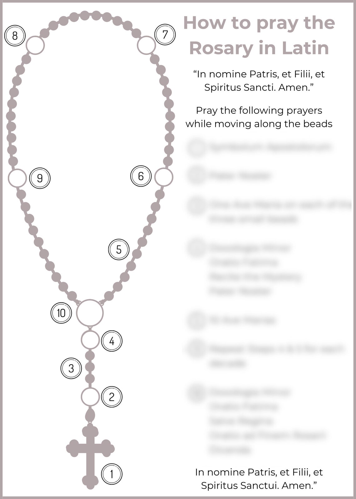 How to Pray the Rosary in Latin - Etsy