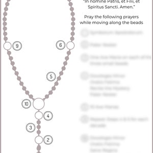 How to Pray the Rosary in Latin - Etsy