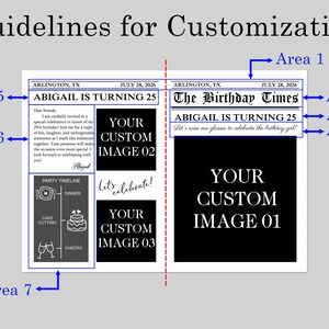 Birthday Newspaper for Photoshoot, Custom Birthday Timeline Newspaper ...