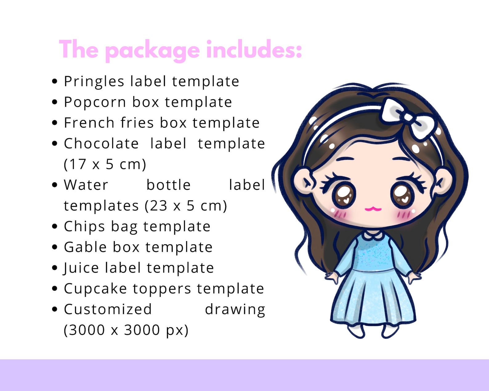 Party Pack Templates / Party Kit Printable / CANVA - Etsy