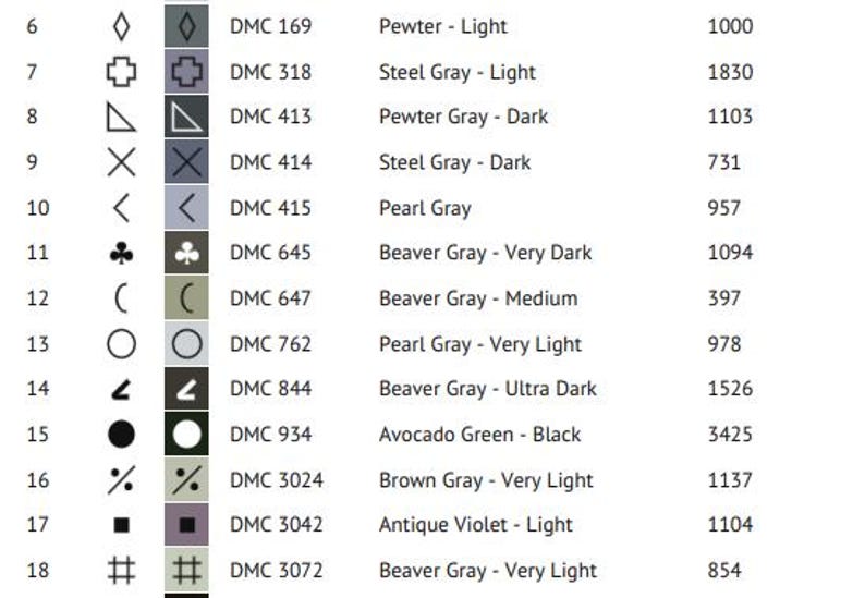 Junji Ito's Tomie Cross Stitch Pattern - Etsy