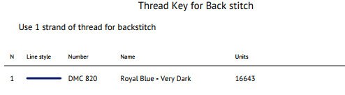 25 Blackwork Patterns Chart - Etsy