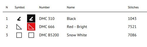 Ghostbusters Logo Cross Stitch Pattern - Etsy