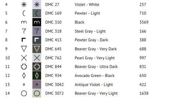 Chibi Pinhead Cross Stitch Pattern - Etsy