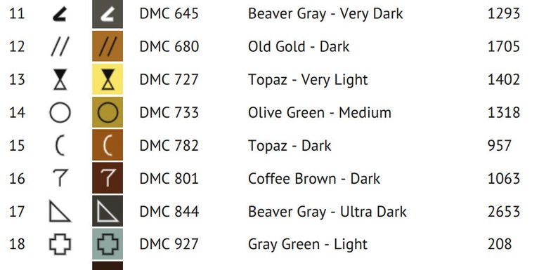 Doom Logo Cross Stitch Pattern - Etsy