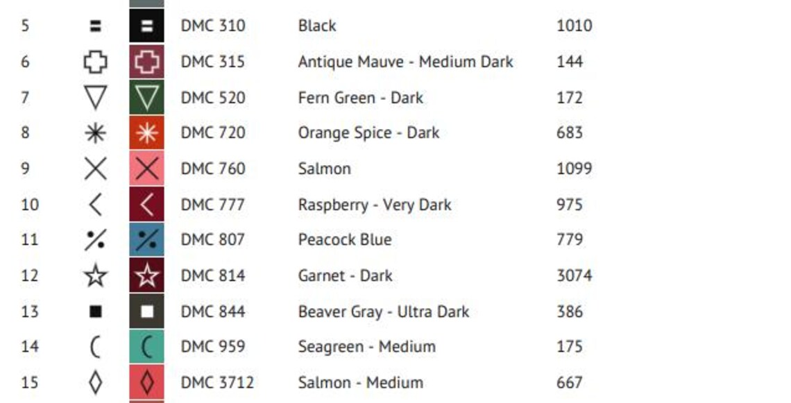 Chibi Style Chucky Cross Stitch Pattern - Etsy