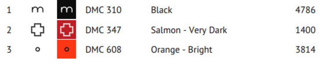 The Shining Overlook Hotel Pattern Cross Stitch Chart - Etsy