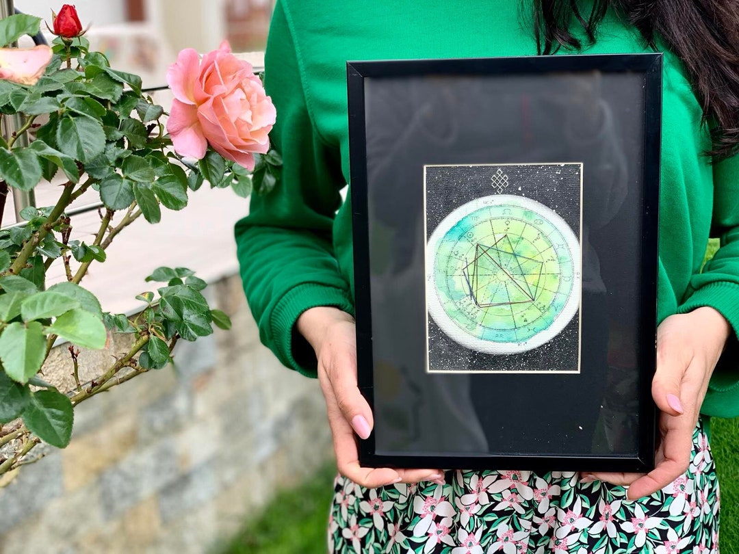 Personalized Birth Chart Wall Art | Unique Zodiac Baby Gift | Handmade ...