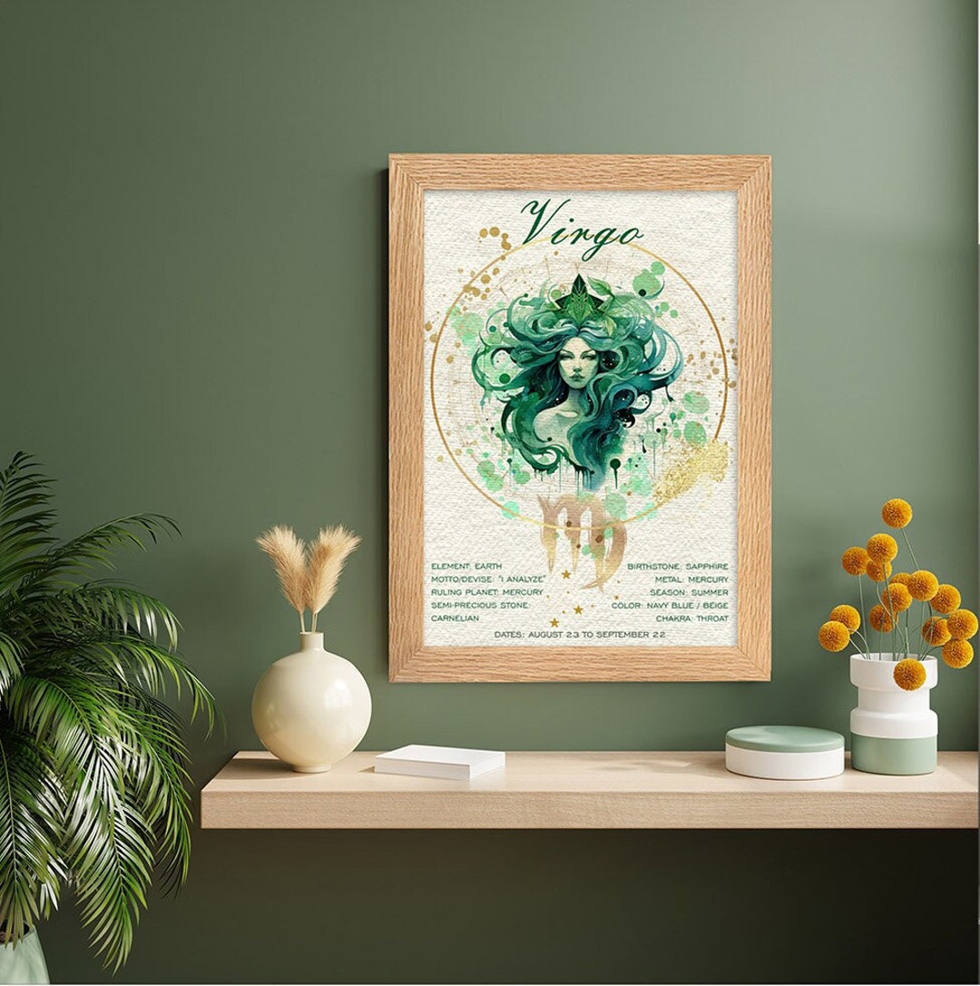 Elegant Zodiac Wall Art: Astrological Star Sign Horoscope Printed ...