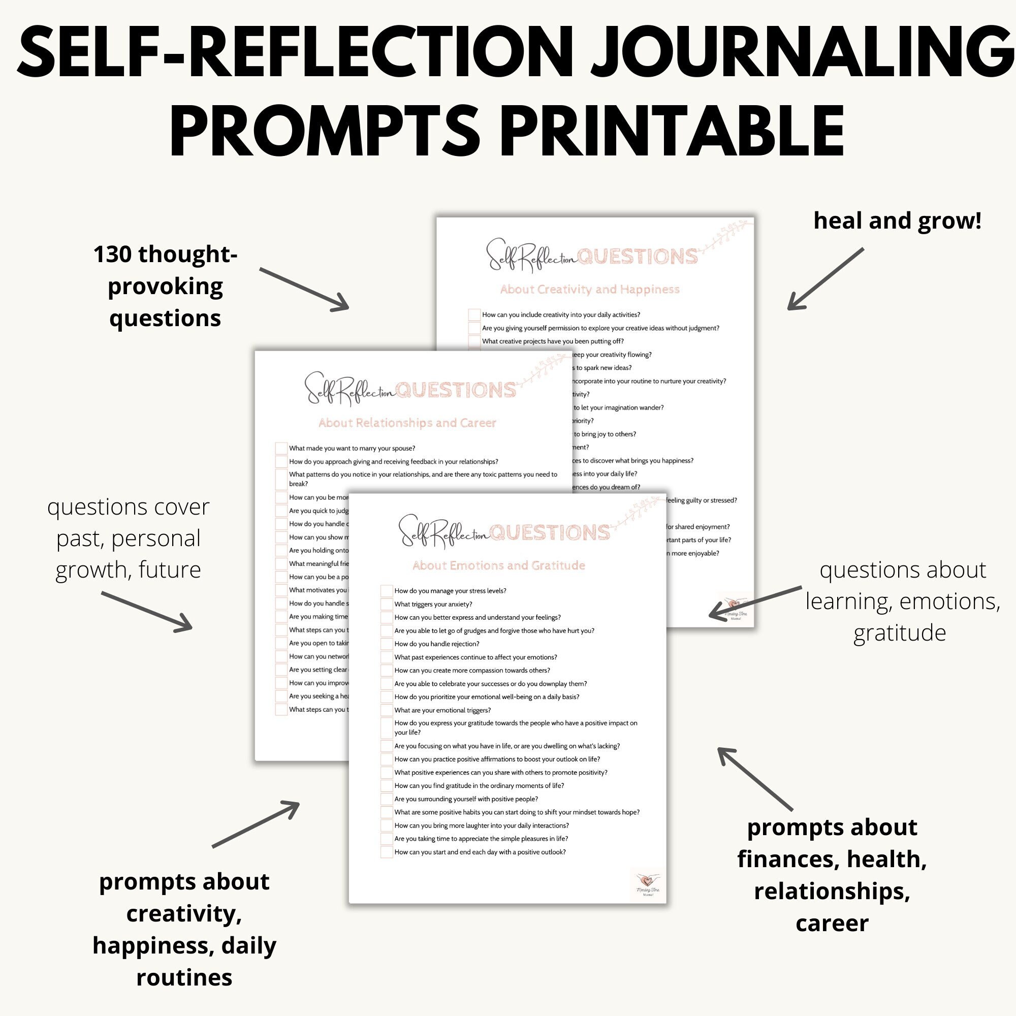 Self-reflection Journal Prompts for Women, Wellness Journal Printable ...