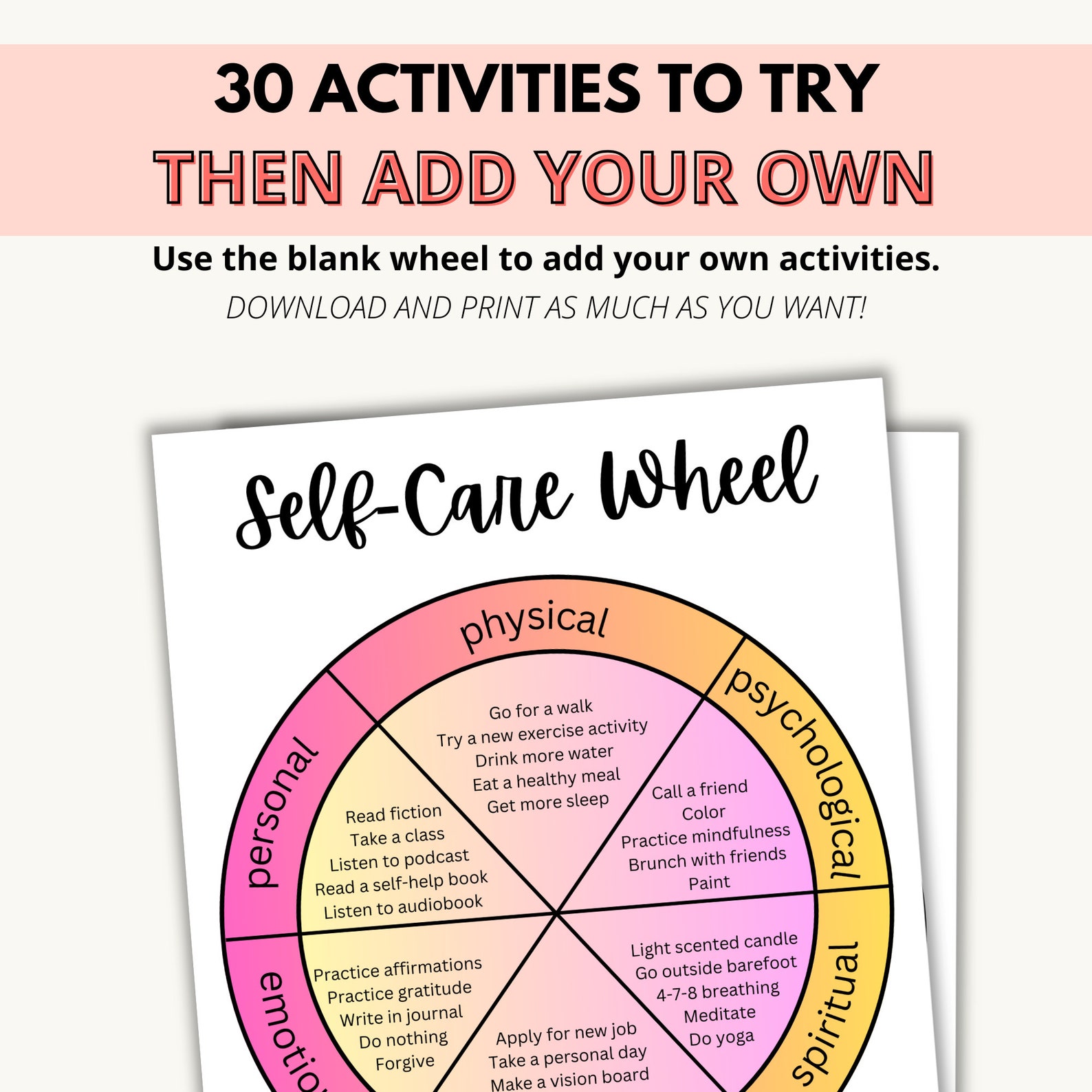 Self-care Wheel Printable, Mental Health Poster, Wellness Chart ...