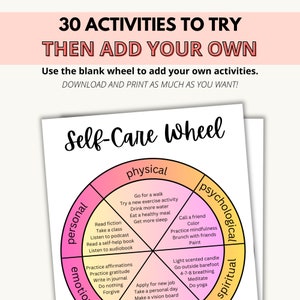 Self-care Wheel Printable, Mental Health Poster, Wellness Chart ...