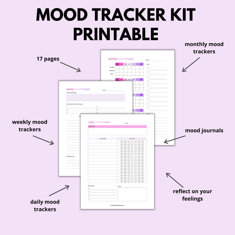 Mood Tracker Kit Printable, Mood Tracker Journal, Bullet Journal ...