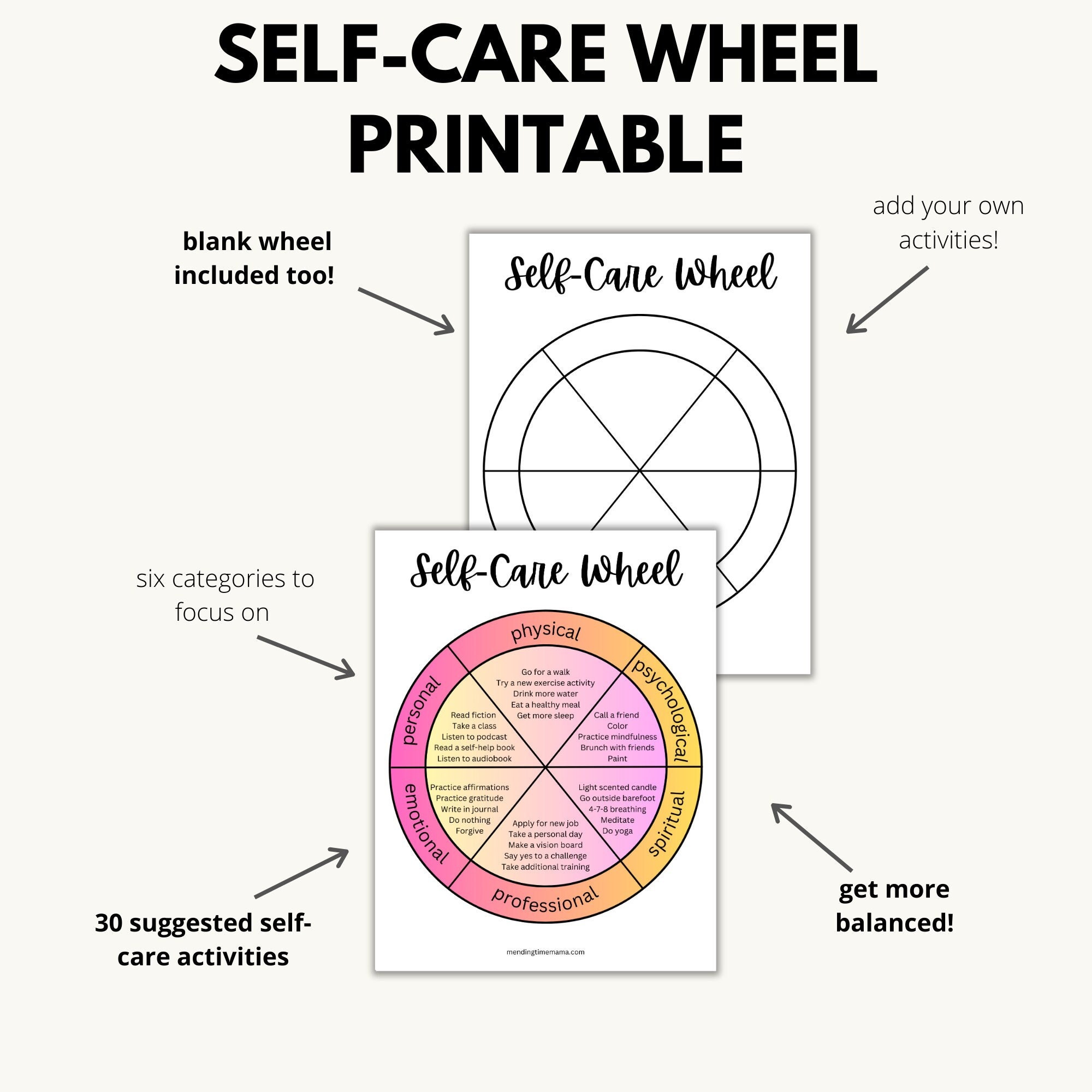 Self-care Wheel Printable, Mental Health Poster, Wellness Chart ...
