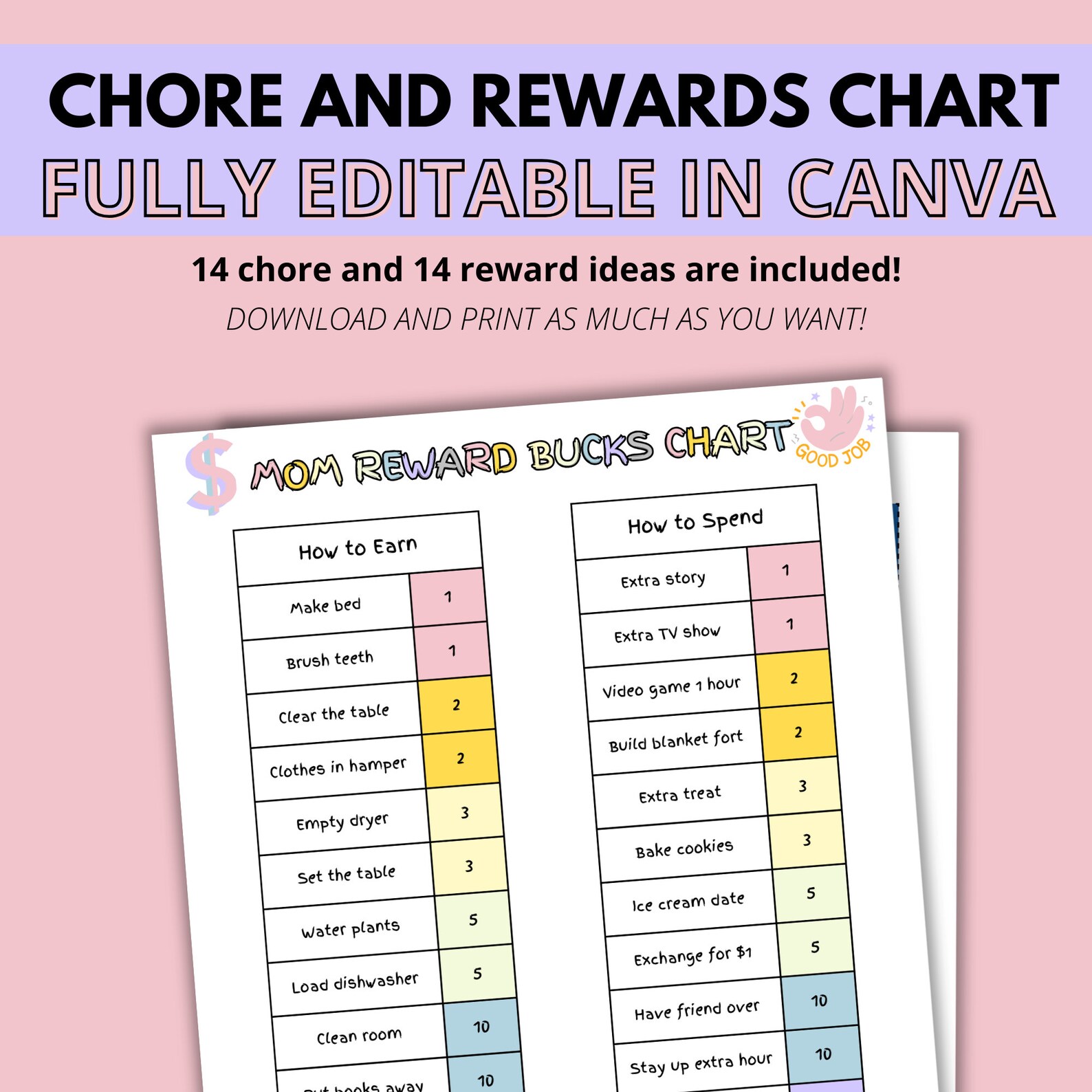 Mom Bucks Printable, Kids Reward Bucks, Editable Chore Chart, Kids ...