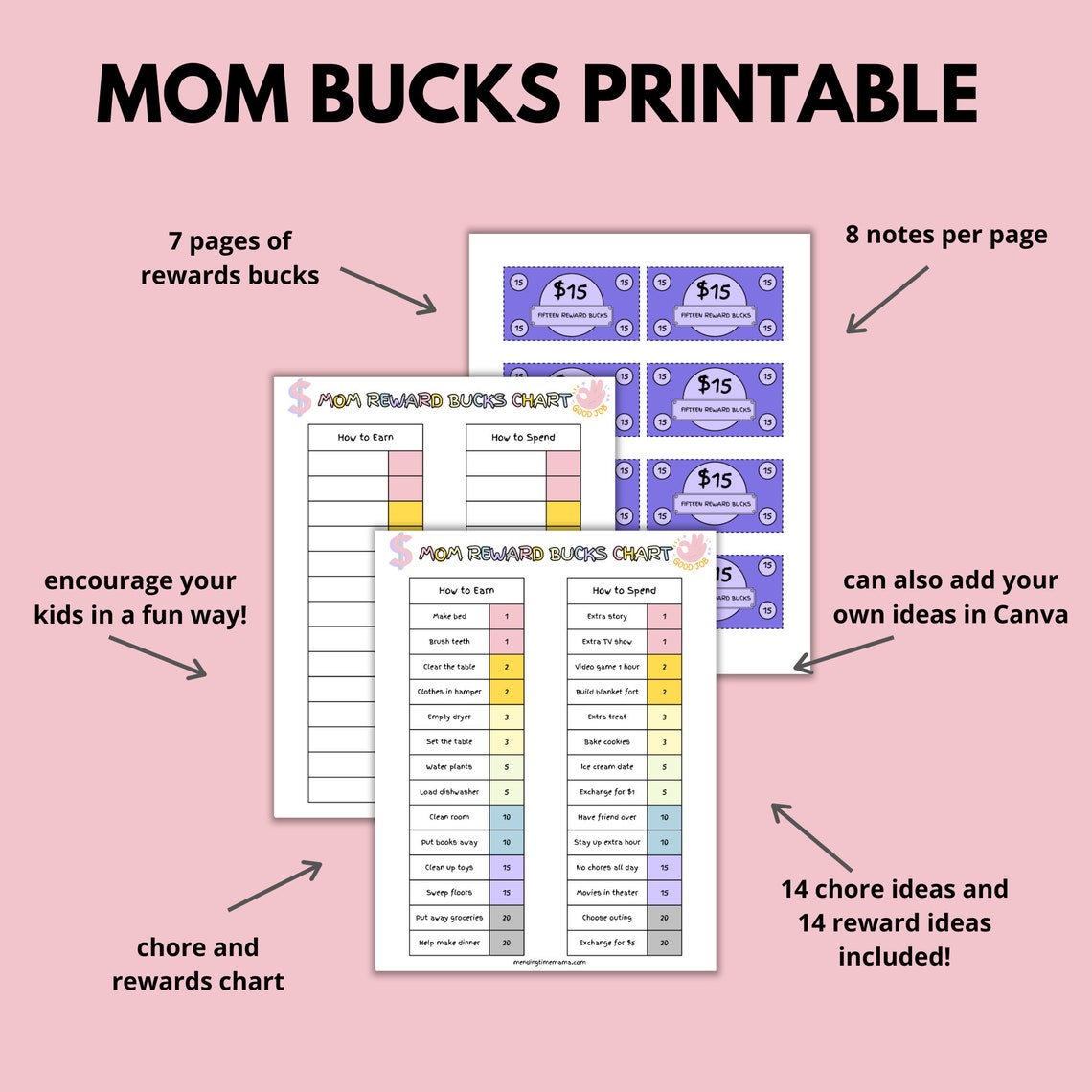 Mom Bucks Printable, Kids Reward Bucks, Editable Chore Chart, Kids ...