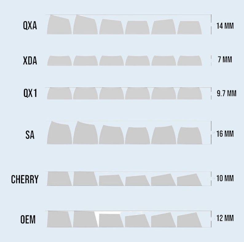 Samurai Ronin Katana Legend Theme Cute Cool Keycaps Set for Mechanical ...