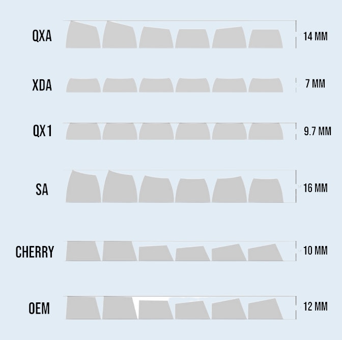 Purple Majesty Grape Crush Theme Cute Cool Keycaps Set for Mechanical ...