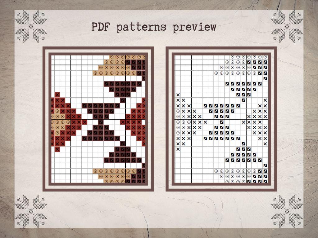 Aztec Cross Stitch Pattern PDF Instant Download, Ethnic Geometric ...