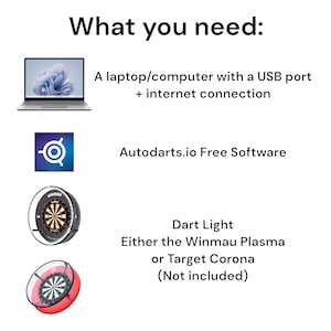 Autodarts Compatible Camera: Automatic Dart Scorer Full Kit - Etsy