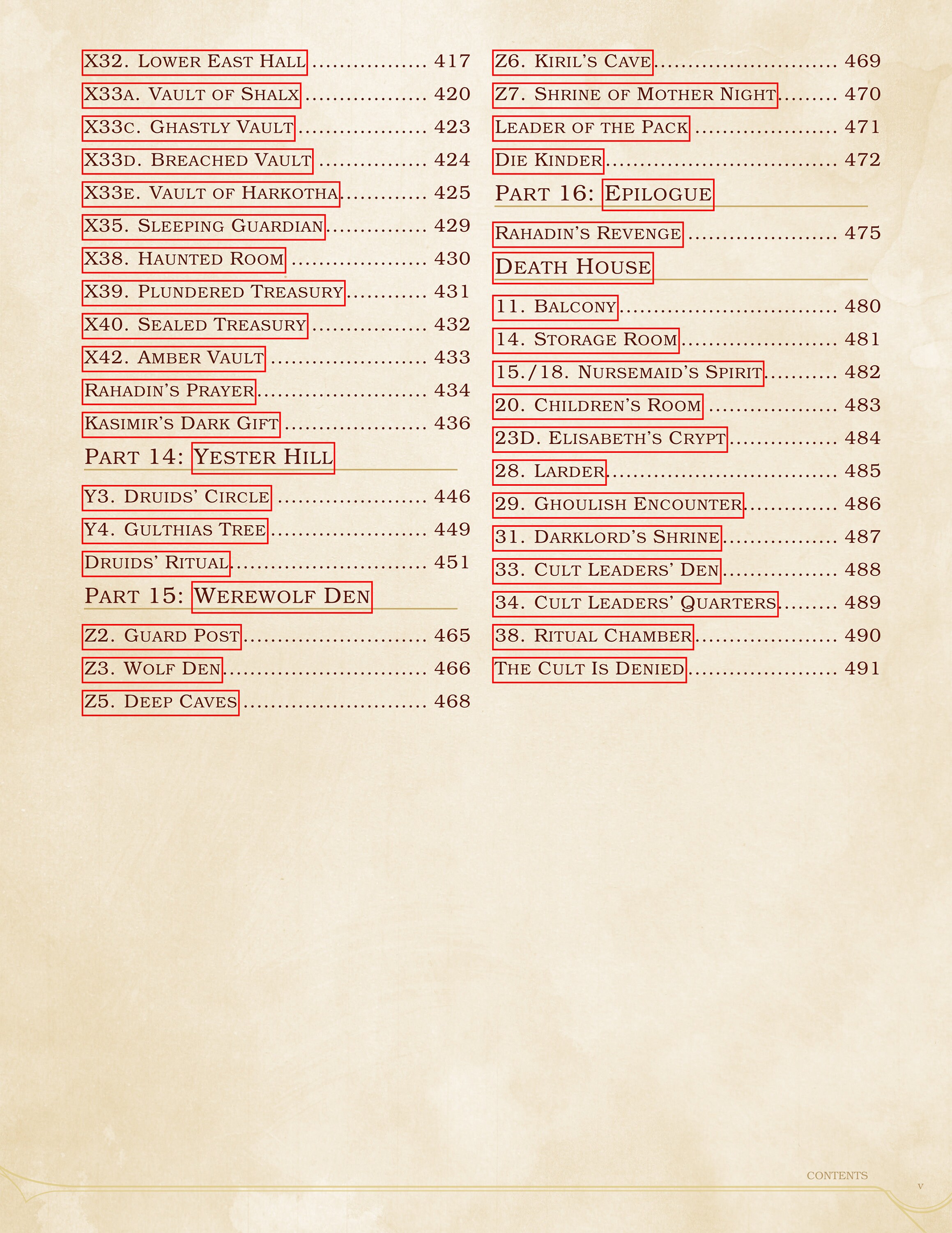 D&D Curse of Strahd Encounter Guide - Etsy