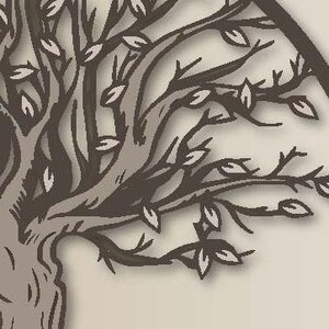 Tree of Life Multilayer Svg/cut File/ 3D Layer/ Plywood Cutting/ Paper ...