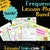 Complete Adverbs of Frequency Lesson Plan, Powerpoint, Worksheets ...