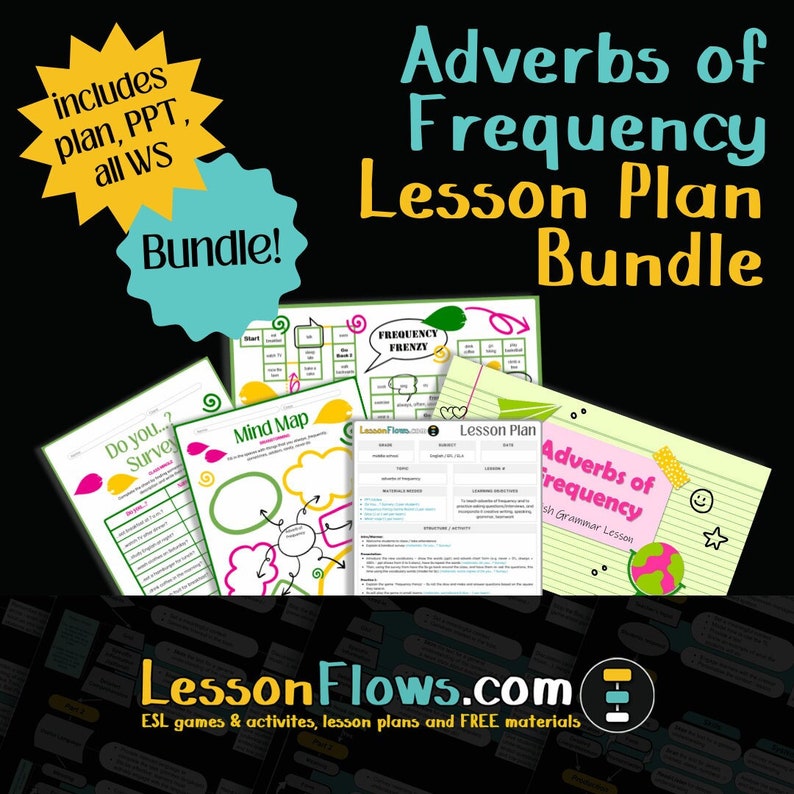Complete Adverbs of Frequency Lesson Plan, Powerpoint, Worksheets ...