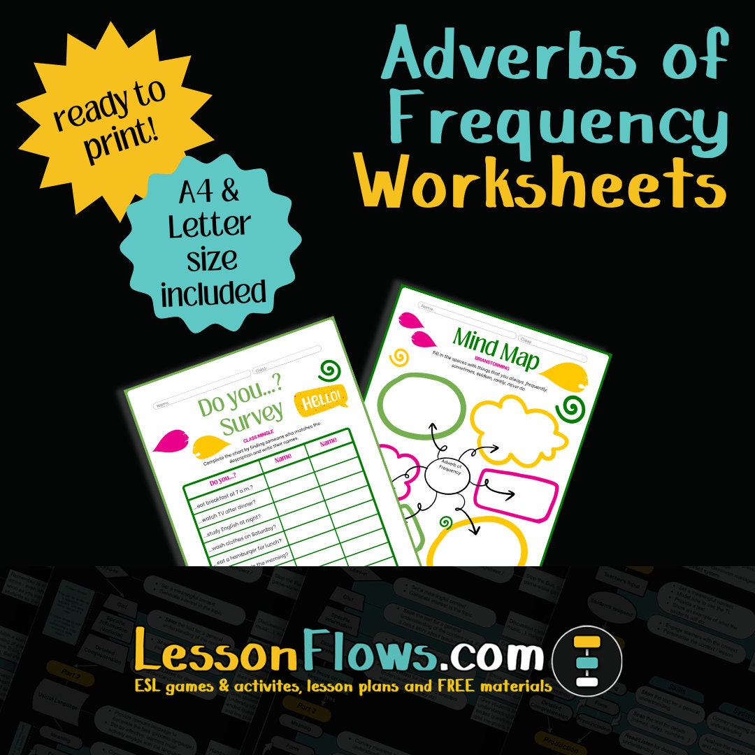 Complete Adverbs of Frequency Lesson Plan, Powerpoint, Worksheets ...