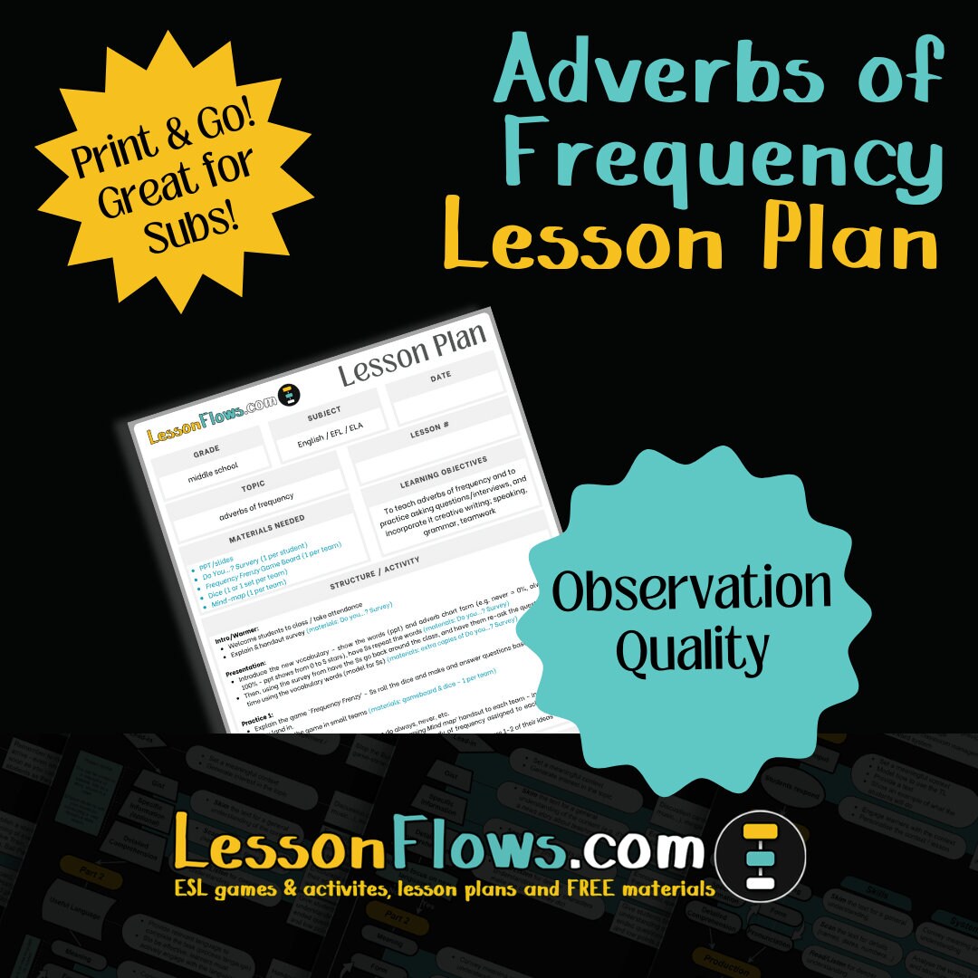 Complete Adverbs of Frequency Lesson Plan, Powerpoint, Worksheets ...