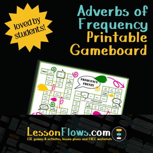 Complete Adverbs of Frequency Lesson Plan, Powerpoint, Worksheets ...