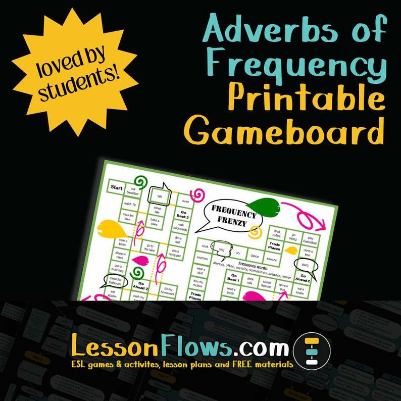 Complete Adverbs of Frequency Lesson Plan, Powerpoint, Worksheets ...
