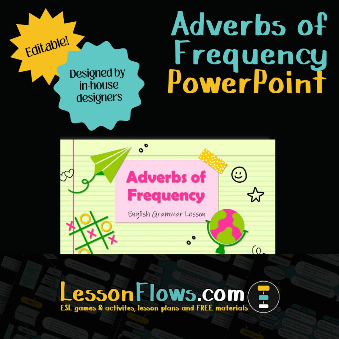 Complete Adverbs of Frequency Lesson Plan, Powerpoint, Worksheets ...