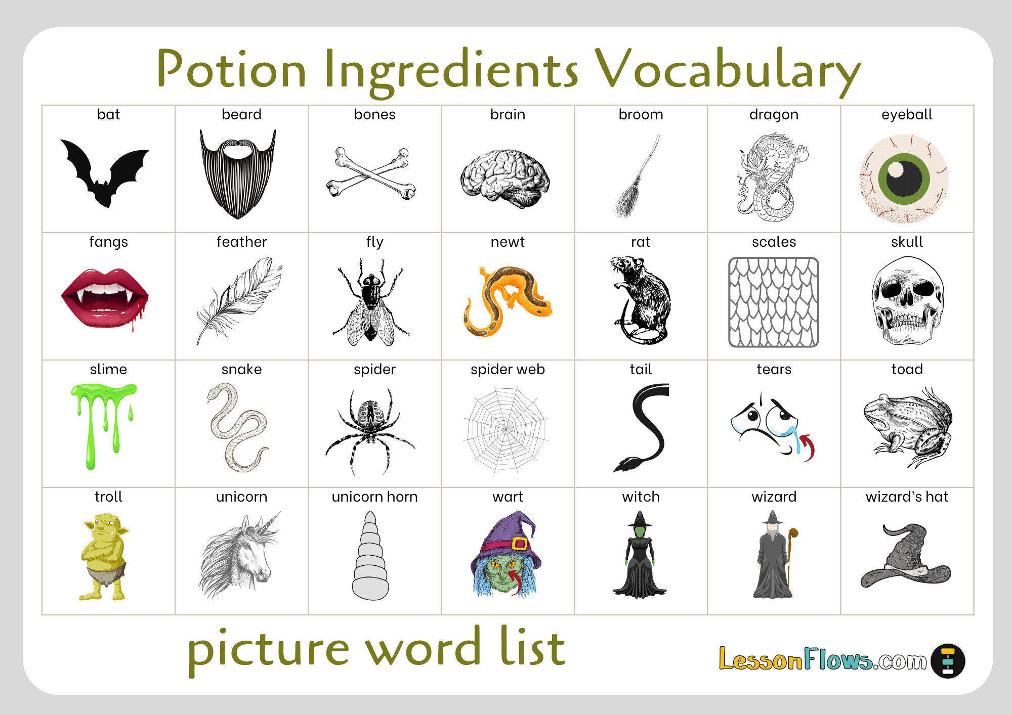 Magic Potion Ingredients Picture Word Cards/flashcards (incl. Word ...