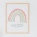 Pastel Rainbow Art Print: Maya Angelou Courage Quote - Etsy